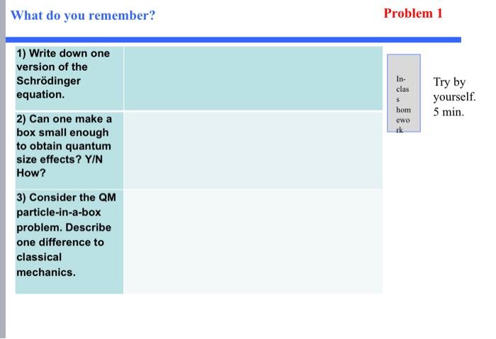 Solved What do you remember? Problem 1 | Chegg.com