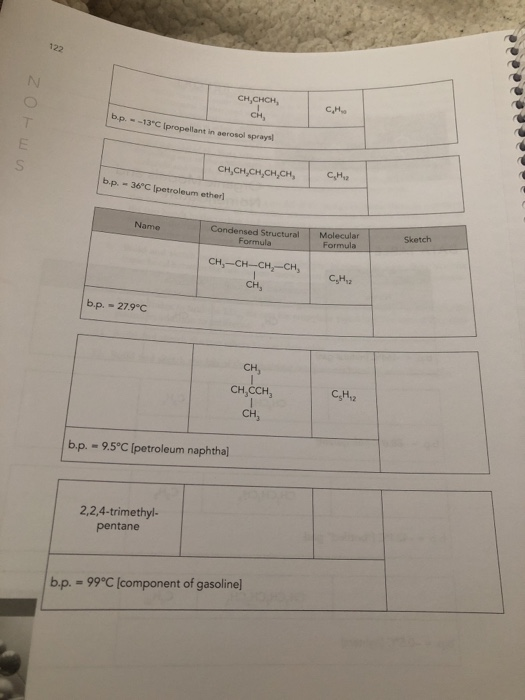 Solved LAB REPORT Name Date Instructor Organic Models and | Chegg.com