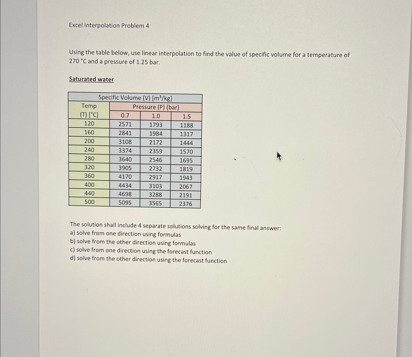Solved Excel Interpolation Problem 4Using the table below, | Chegg.com