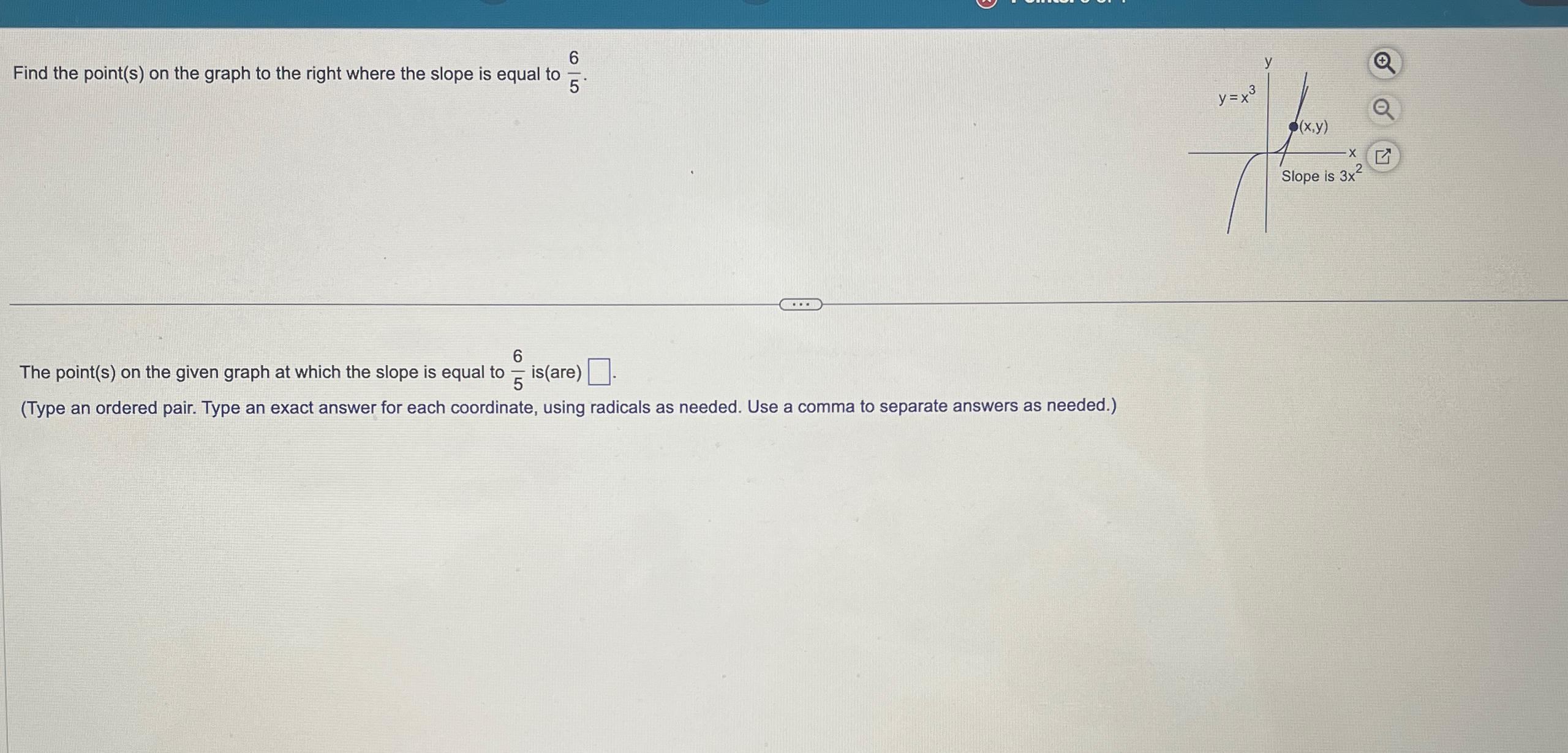 Solved Find the point(s) ﻿on the graph to the right where | Chegg.com
