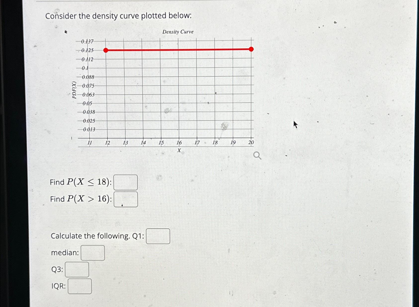 Solved Consider the density curve plotted below:Find P(x≤18) | Chegg.com