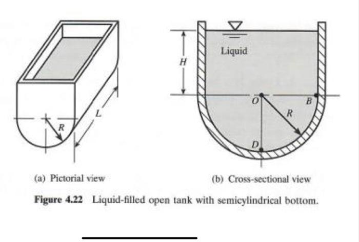 Solved Figure 4.22 Liquid-filled open tank with | Chegg.com