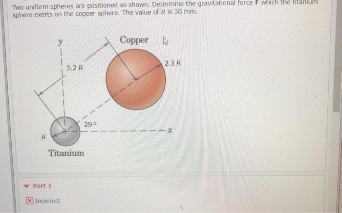 Solved Two uniform spheres are positioned as shown. | Chegg.com