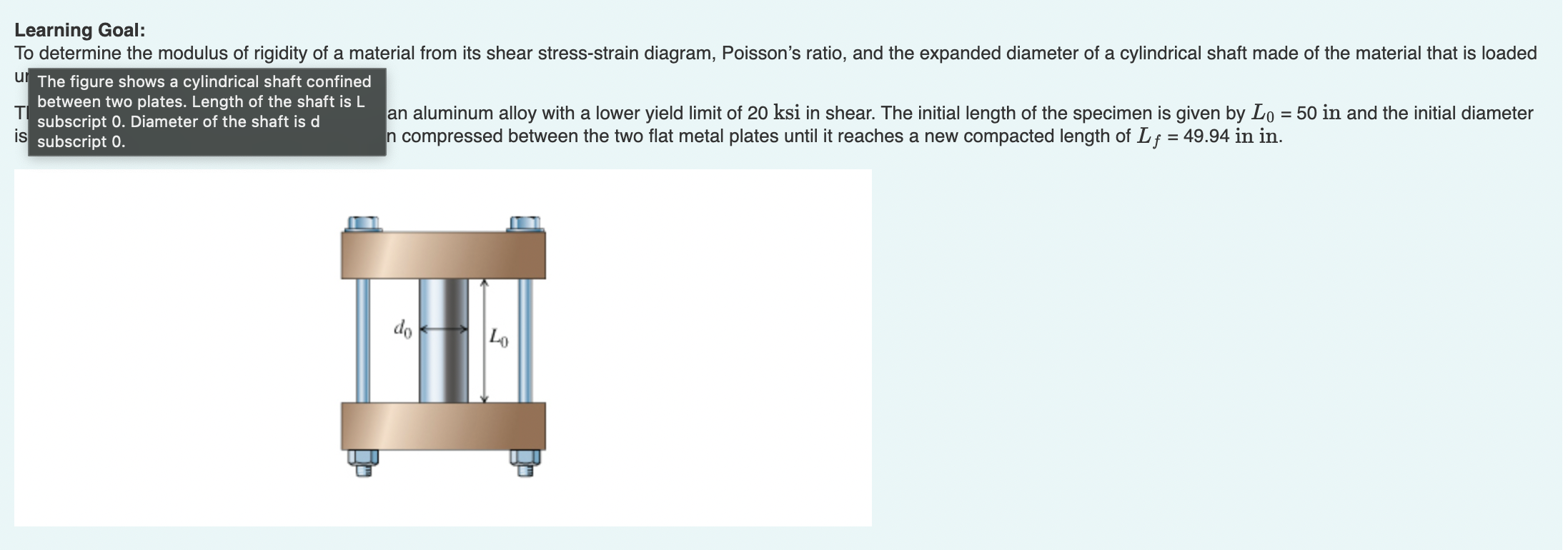 Learning Goal:To determine the modulus of rigidity of | Chegg.com
