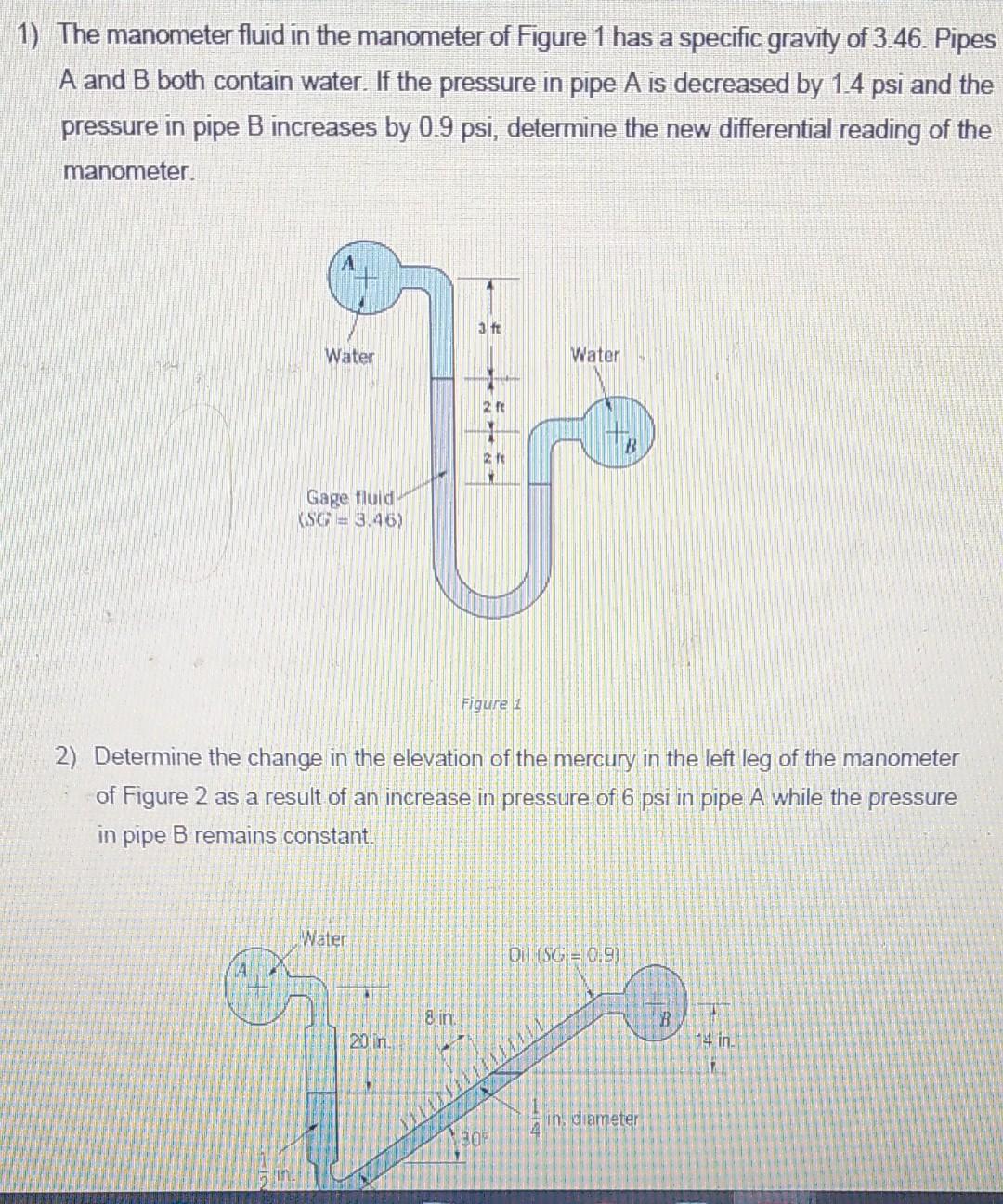 Solved 1) The manometer fluid in the manometer of Figure 1 | Chegg.com