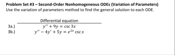 Solved Problem Set #3 - ﻿Second-Order Nonhomogeneous ODEs | Chegg.com