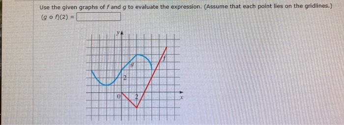 Solved Use the given graphs of fand g to evaluate the | Chegg.com