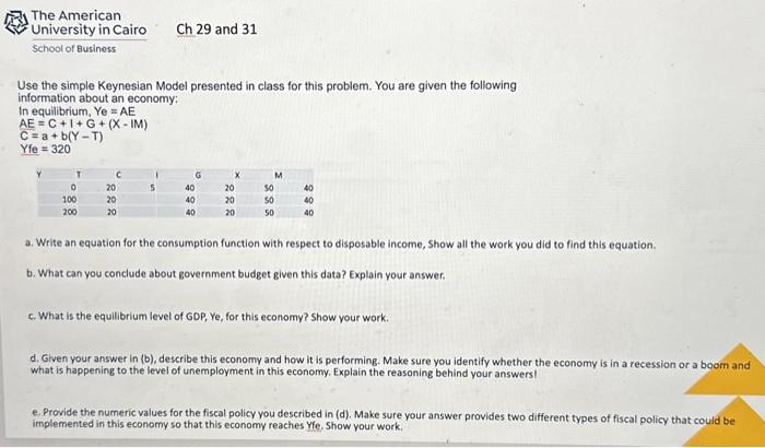 Solved Use the simple Keynesian Model presented in class for | Chegg.com