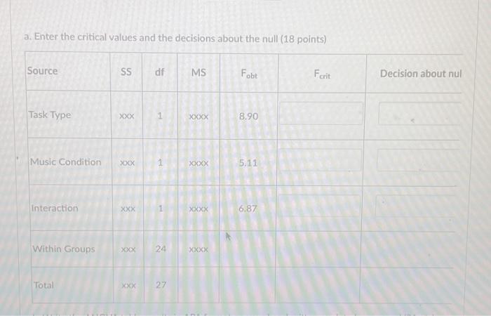 Solved Identify the level of measurement for cooking ability | Chegg.com