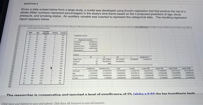Given a data subset below from a large study, a model | Chegg.com