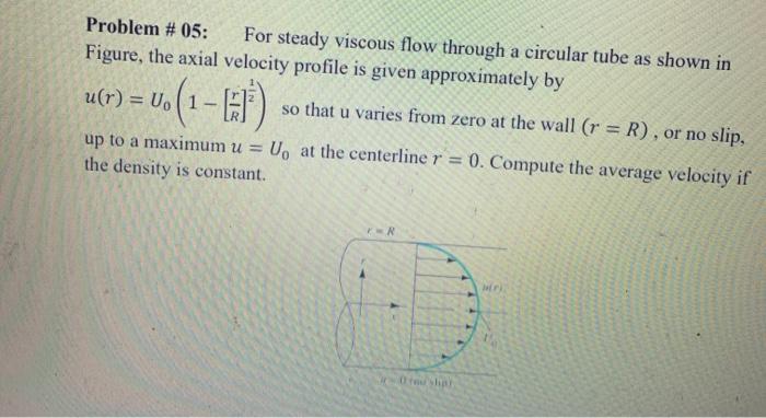 Solved Problem #05: For steady viscous flow through a | Chegg.com