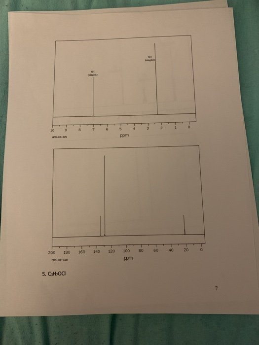 Solved Experiment 3 Solving NMR Problems Objective: To | Chegg.com