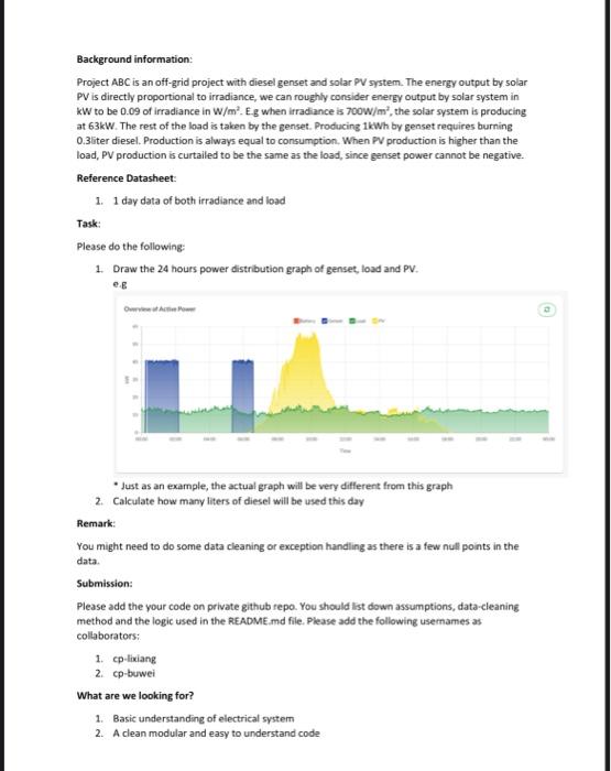 Solved Background information: Project ABC is an off-grid | Chegg.com