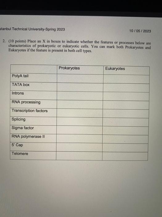 Solved 2. ( 10 points) Place an X in boxes to indicate | Chegg.com