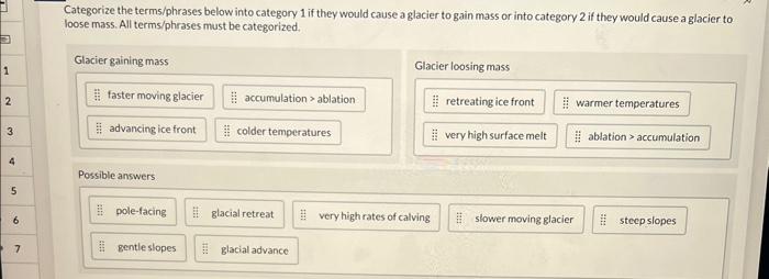 Solved Categorize the term 5 /phrases below into category 1 | Chegg.com
