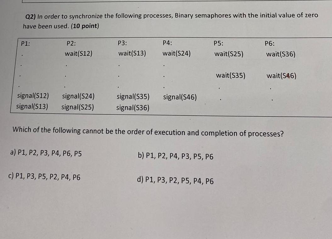 Solved Q2) ﻿In order to synchronize the following processes, | Chegg.com