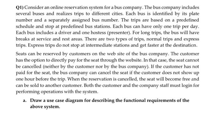 Solved Draw a use case diagram for describing the functional | Chegg.com