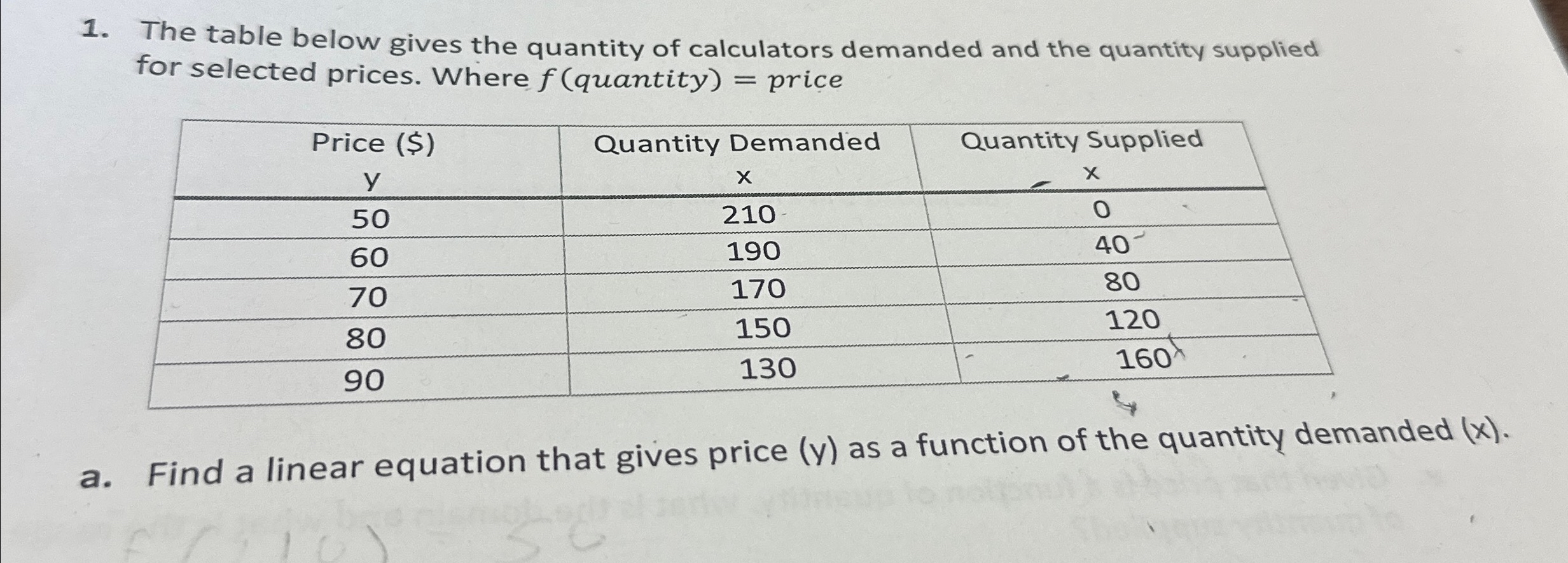 Solved The table below gives the quantity of calculators | Chegg.com