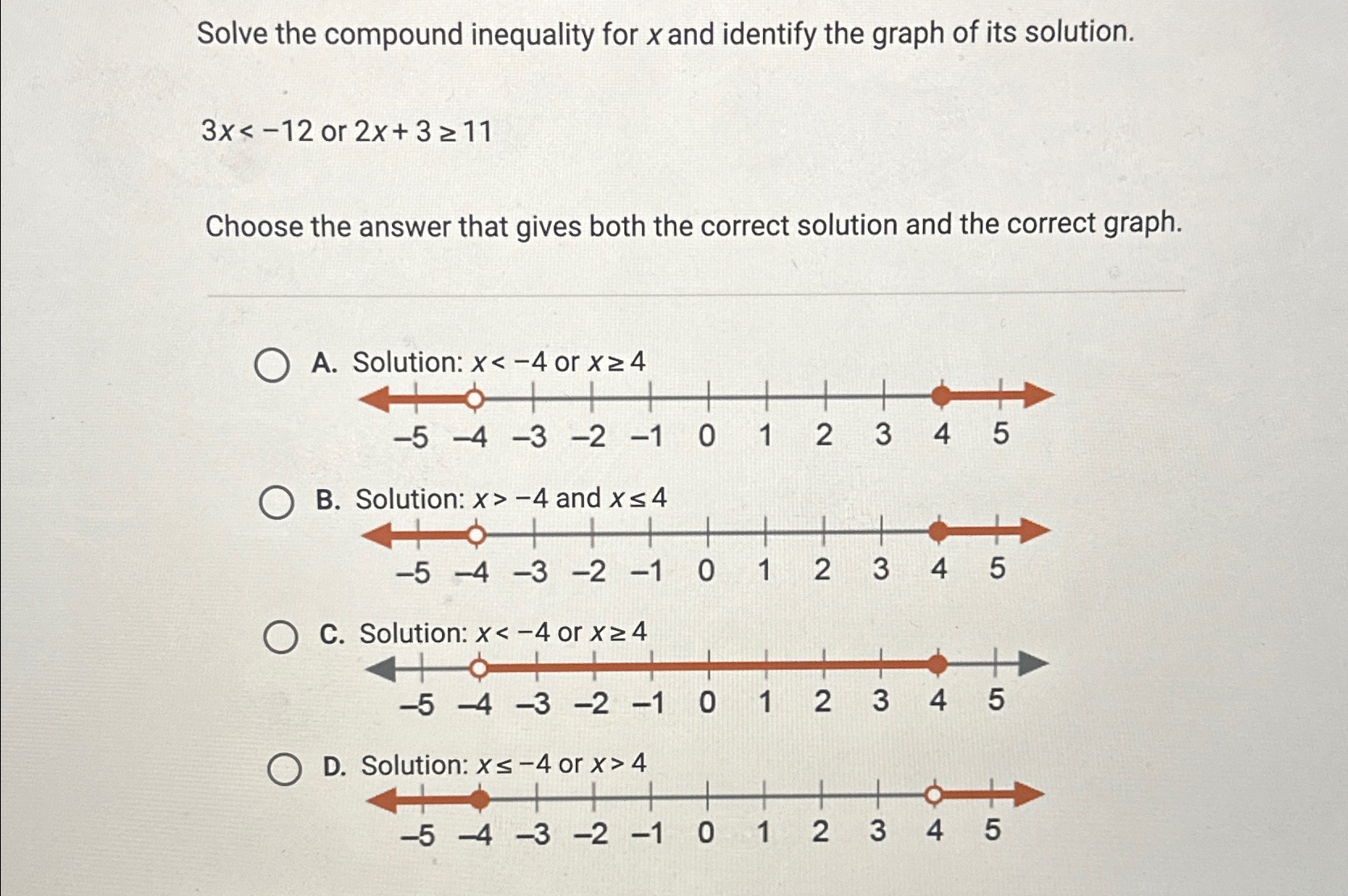 Solved Solve the compound inequality for x ﻿and identify the | Chegg.com