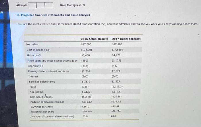 Solved 6. Projected financial statements and basic analysis | Chegg.com