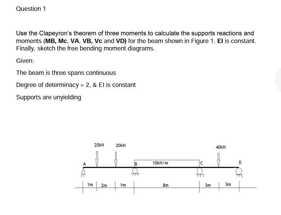Solved Question 1 Use the Clapeyron's theorem of three | Chegg.com