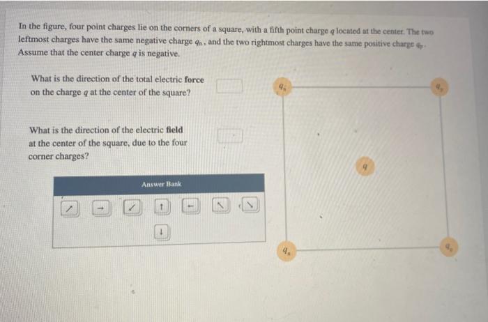 Solved In the figure, four point charges lie on the corners | Chegg.com