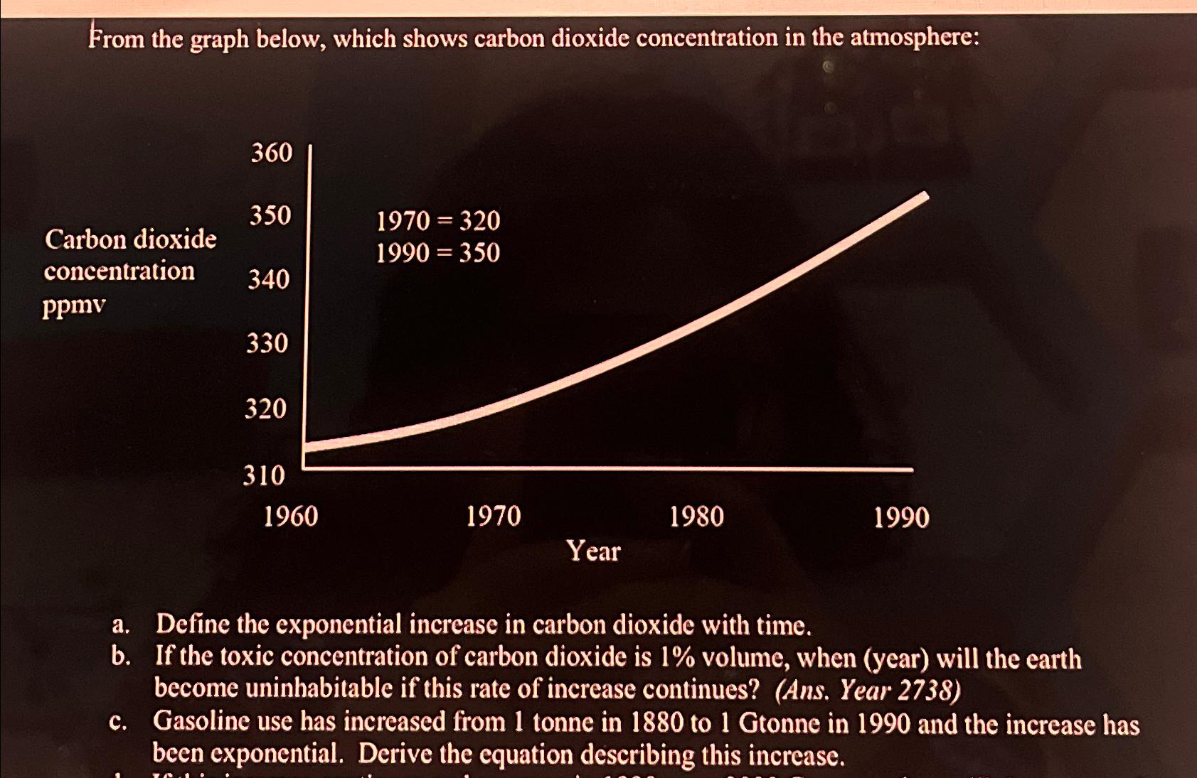 From the graph below, which shows carbon dioxide | Chegg.com