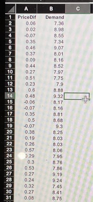 Solved \begin{tabular}{|r|r|r|} \hline & | Chegg.com
