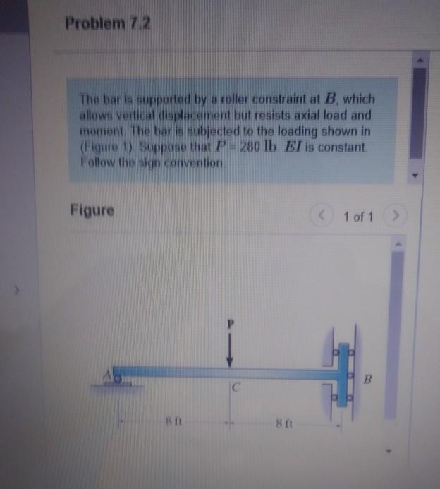 Solved Problem 7.2 The bar is supported by a roller | Chegg.com