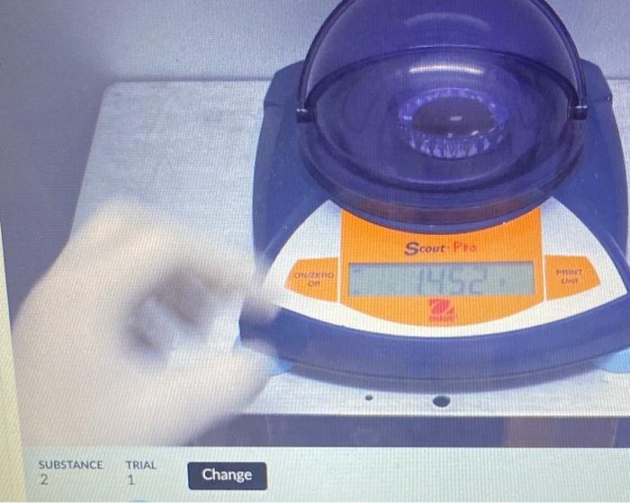 Solved Molar mass Hydrates (Anhydrous) Hydrate Type I CuCl2 | Chegg.com