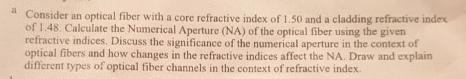 Solved a Consider un optical fiber with a core refractive | Chegg.com