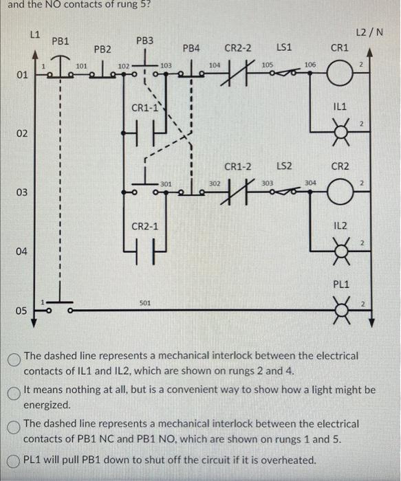 Solved what is the purpose of the dashed line connecting the | Chegg.com