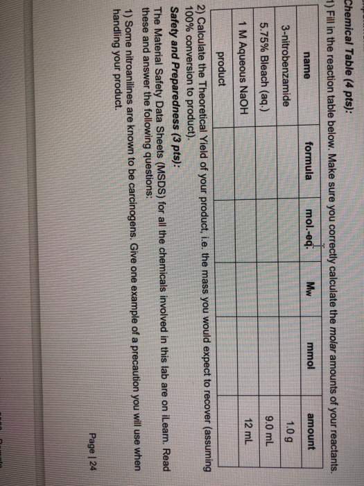 Solved Chemical Table (4 pts): 1) Fill in the reaction table | Chegg.com
