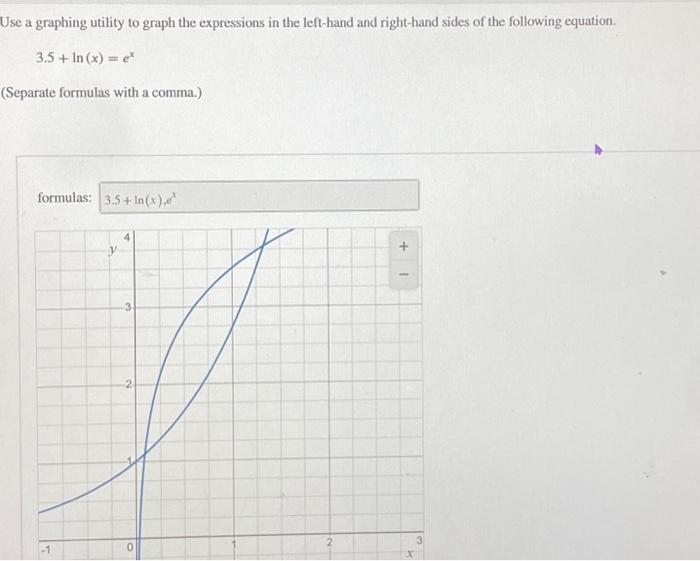 Solved Use a graphing utility to graph the expressions in | Chegg.com
