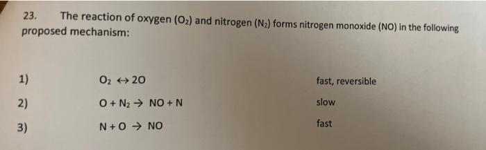 Solved 23. The reaction of oxygen (O2) and nitrogen (N2) | Chegg.com