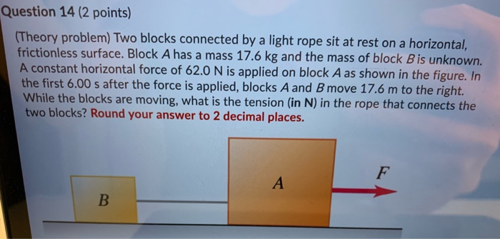 Solved Question 14 (2 points) (Theory problem) Two blocks | Chegg.com