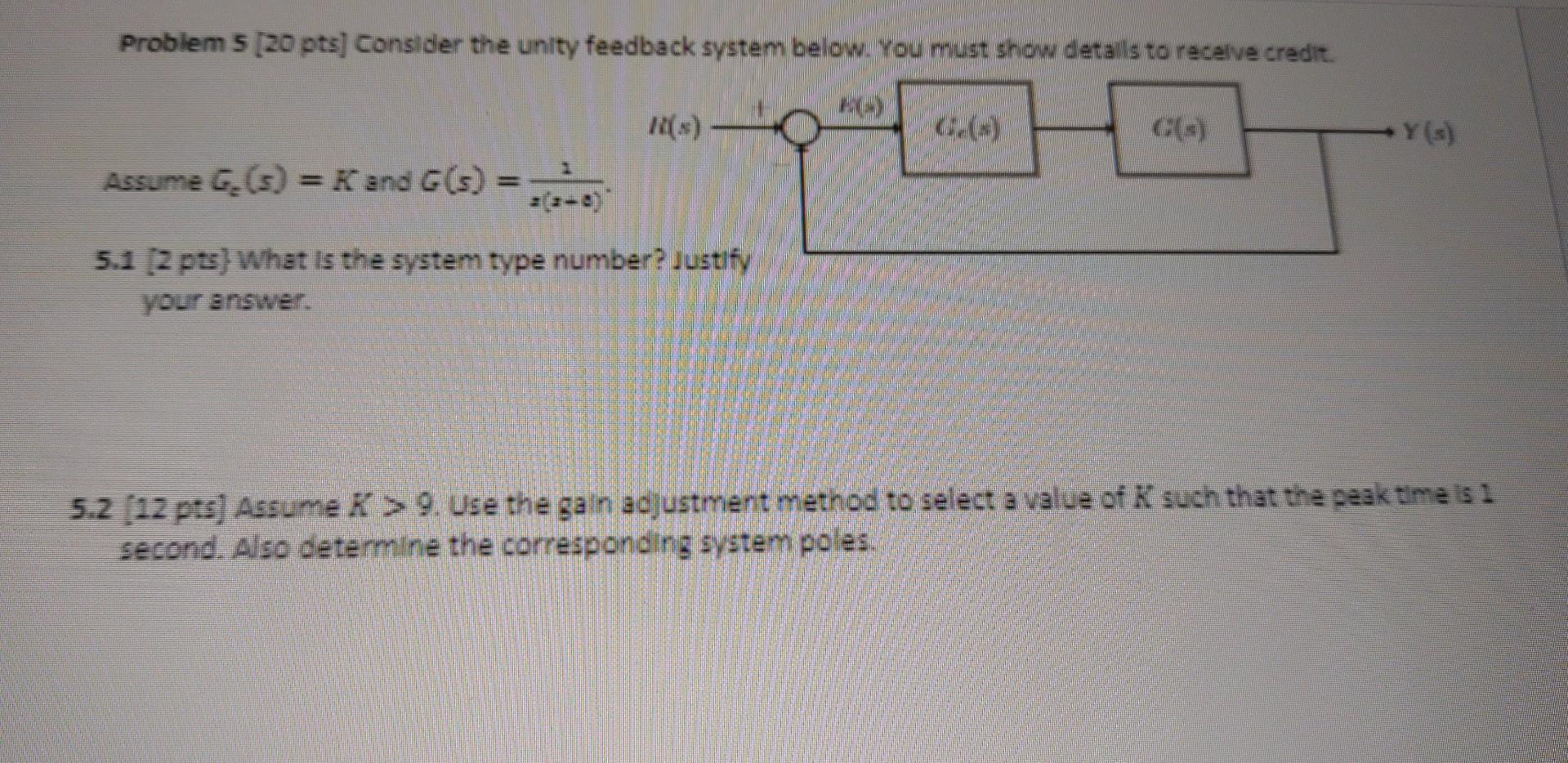 Solved Problem 5 [20 pts] Consider the unity feedback system | Chegg.com