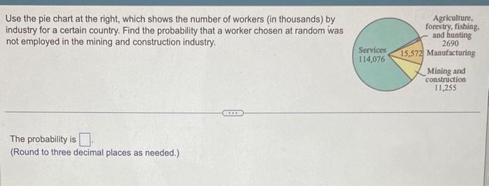 Solved Use the pie chart at the right, which shows the | Chegg.com