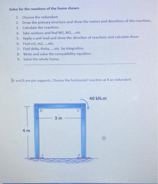 Solved Solve for the reactions of the frame shown. 1- Choose | Chegg.com