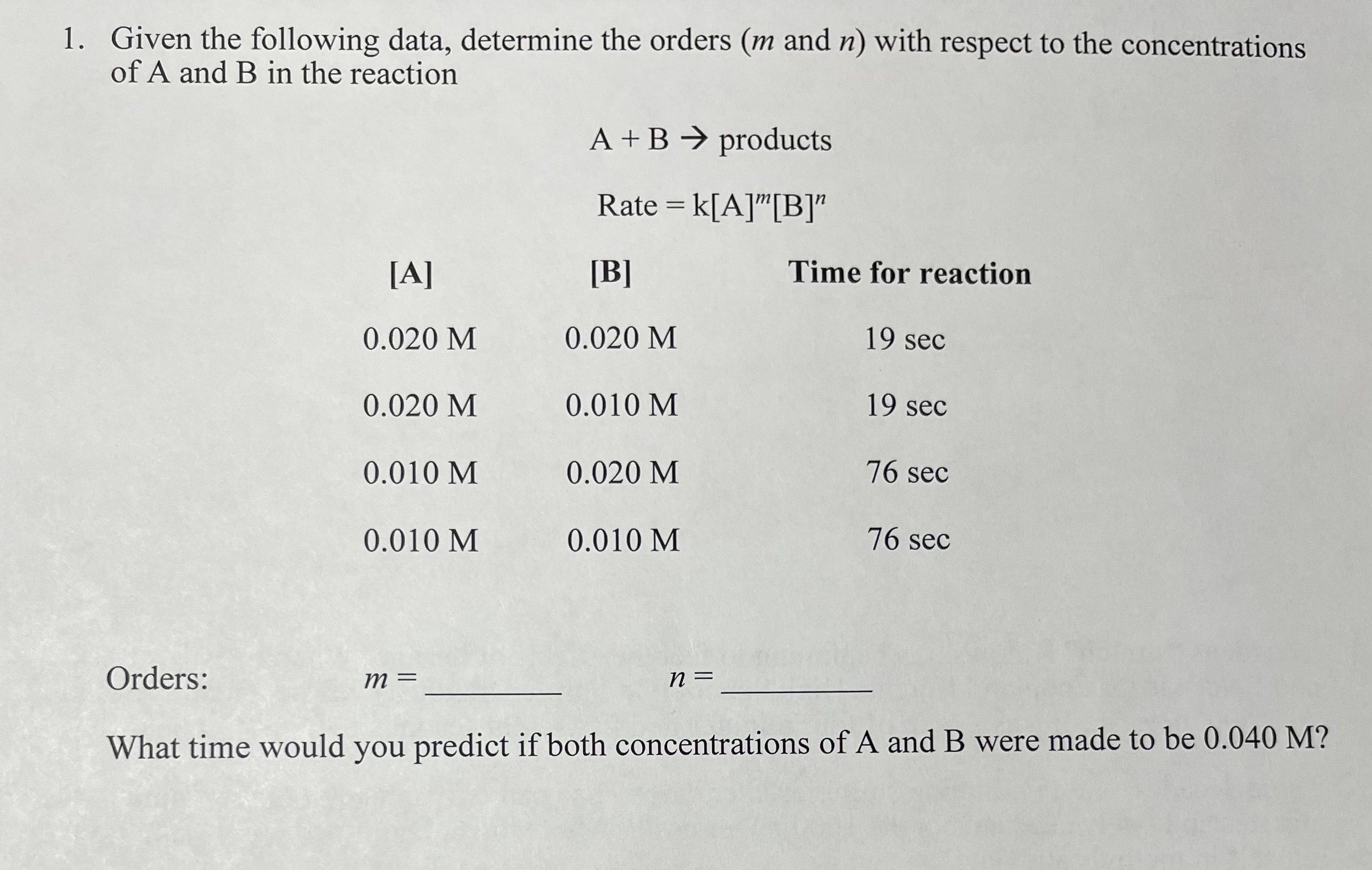Solved Given the following data, determine the orders ( m | Chegg.com