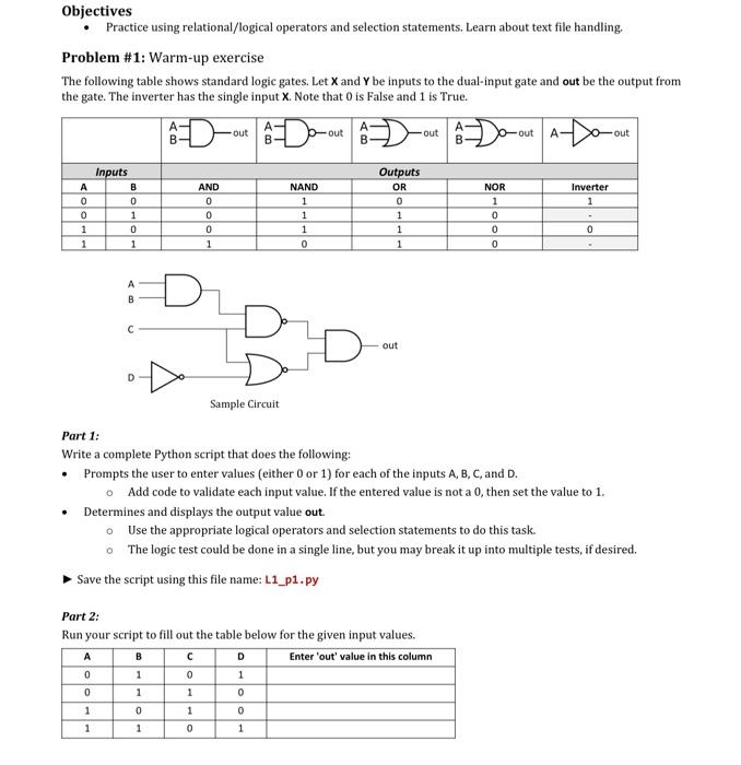 Objectives - Practice using relational/logical | Chegg.com