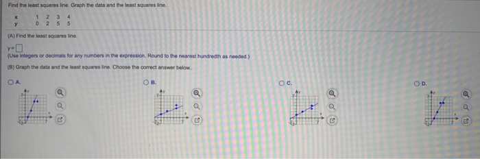 Solved Find the least squares line. Graph the data and the | Chegg.com