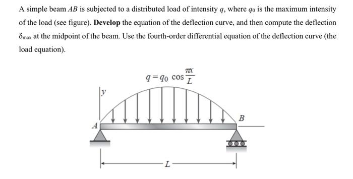 Solved A simple beam AB is subjected to a distributed load | Chegg.com