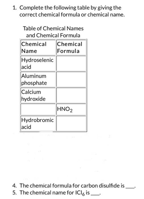 Solved 1. Complete the following table by giving the correct | Chegg.com