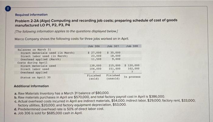 Solved ! Required information Problem 2-2A (Algo) Computing | Chegg.com