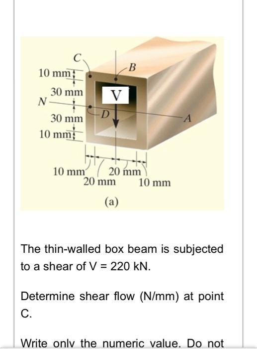 Solved The thin-walled box beam is subjected to a shear of | Chegg.com