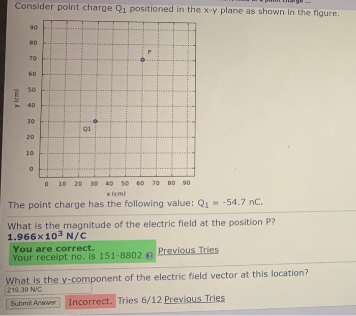 Solved - Consider point charge Q1 positioned in the x-y | Chegg.com