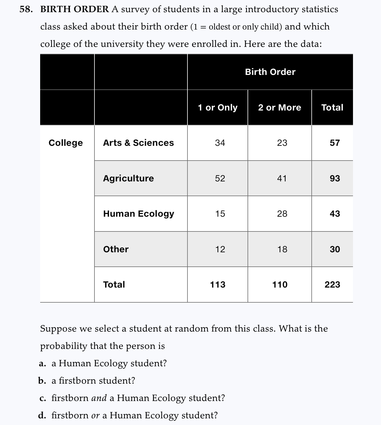 Solved BIRTH ORDER A survey of students in a large | Chegg.com