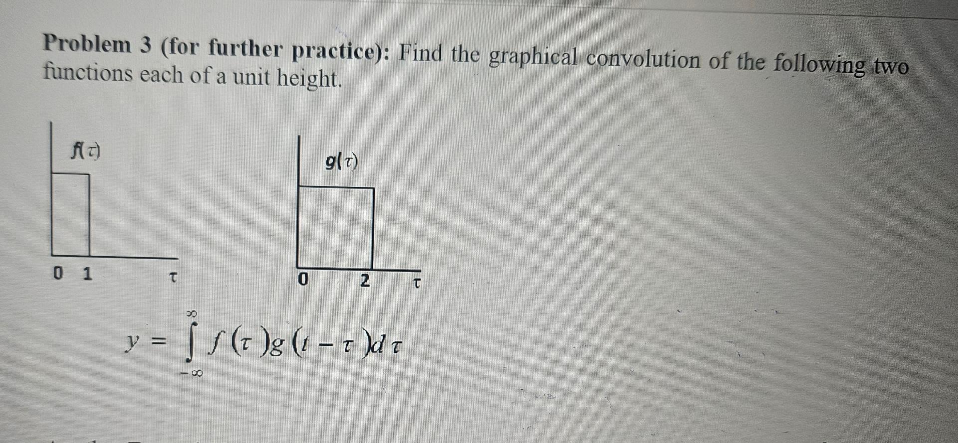 Solved Problem 3 (for further practice): Find the graphical | Chegg.com