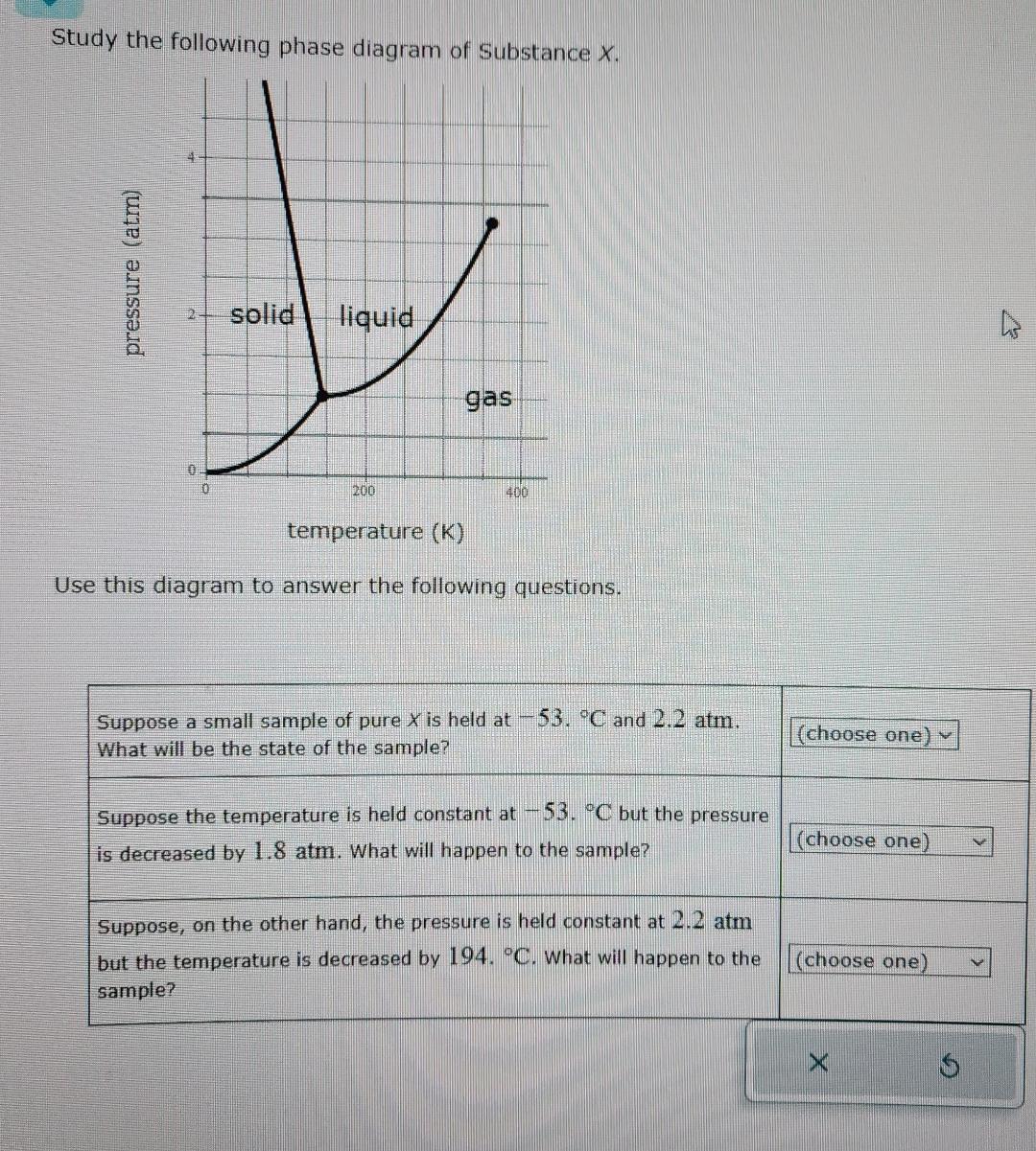 Solved Study the following phase diagram of Substance x.Use | Chegg.com